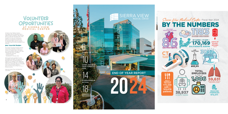 2024 End of Year Report