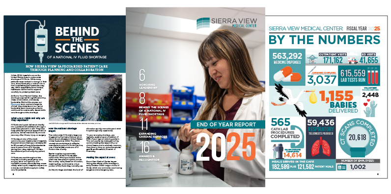 2025 End of Year Report